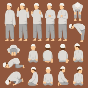 How to Pray Maghrib Prayer: Step-by-Step Beginner's Guide